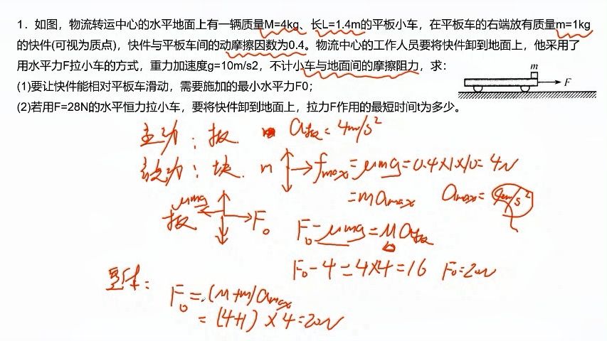 高中物理力学板块模型第一问