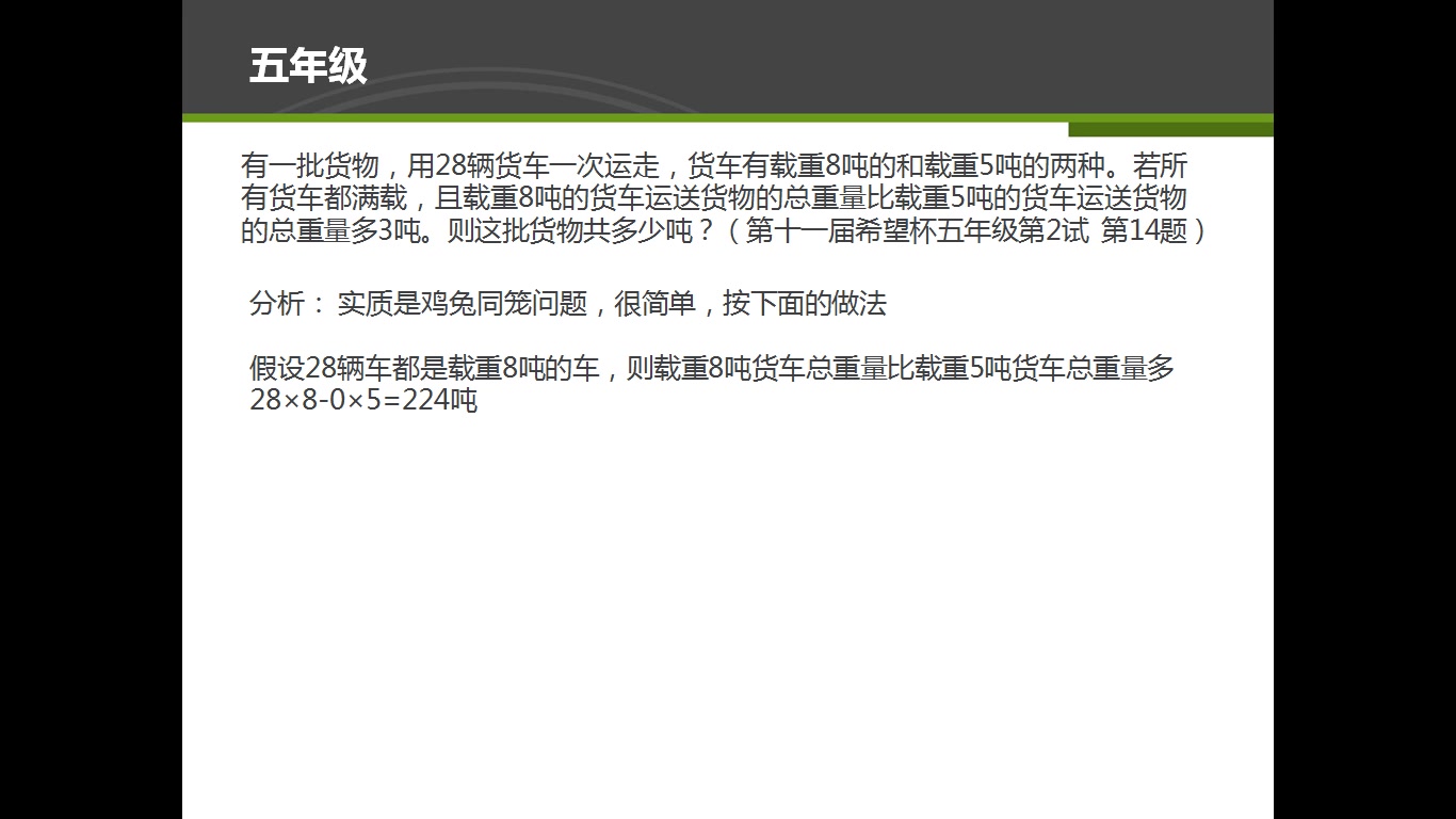 胖博士奥数课堂20171127(五年级)鸡兔同笼问题视频讲解