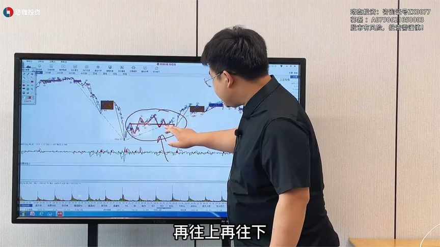 缠论交易法|34.中枢延伸的应用