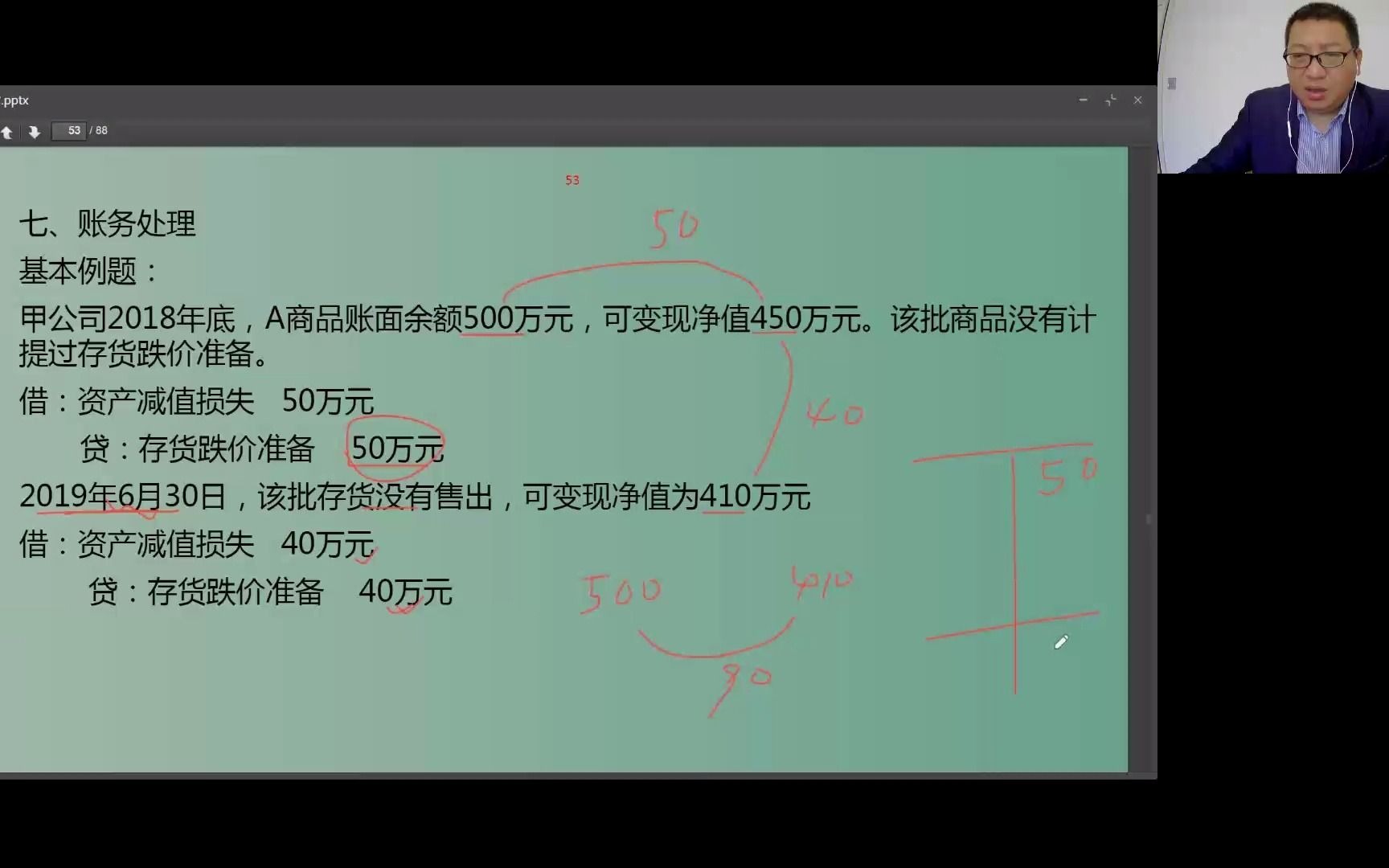 2021注会会计VIP精讲班——0305【存货期末计量及跌价准备2】