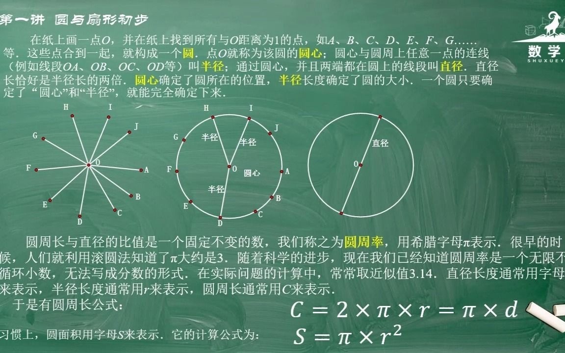 小学思维数学 第01讲_圆与扇形初步例题1