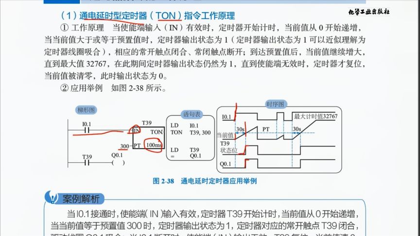 西门子PLC定时器指令的工作原理 持续更新中