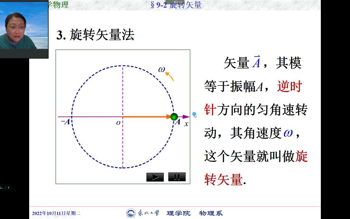 振动2-旋转矢量