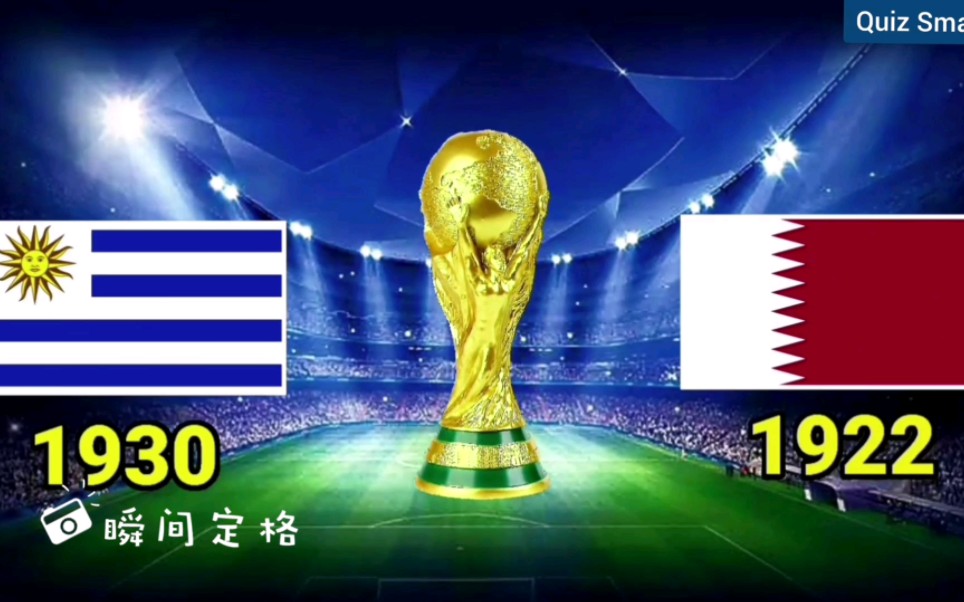 FIFA世界杯冠军:哪个国家最厉害?从1930年至2022年