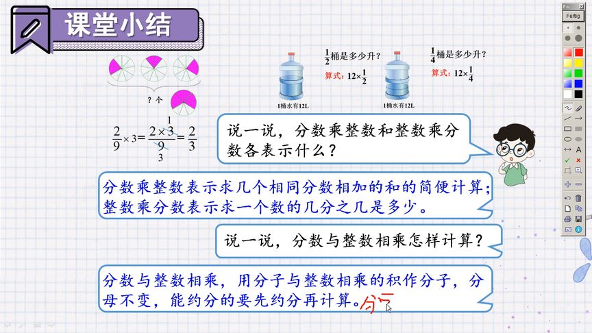 六数上第1单元《分数乘法》第2课时《分数乘整数》教材精讲