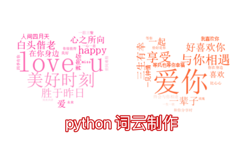 【python 04】wordcloud词云制作情人节表白限定版