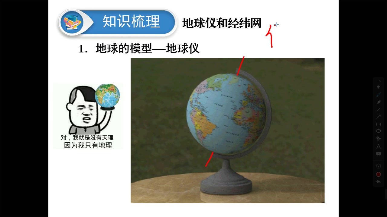 1.地球仪和经纬网