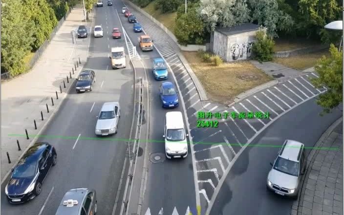 车流量摄像头计数器