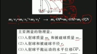 高中物理:验证动量守恒定律