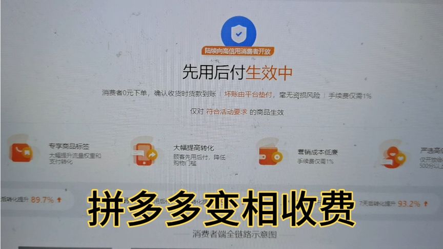拼多多现在陆续强制开通了先用后付,且没有关闭功能,为了多赚钱