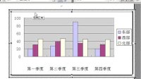 Word 2003 如何取消图表的图表区的阴影效果