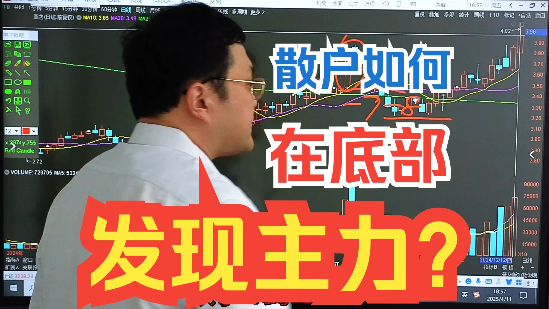 散户如何在底部发现主力?
