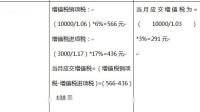 一般纳税人增值税过高要如何处理?从销项和进项两方面入手!