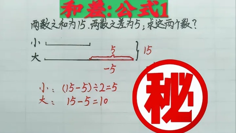 小学数学二年级:和差公式揭秘,理解才能灵活运用!太实用了!