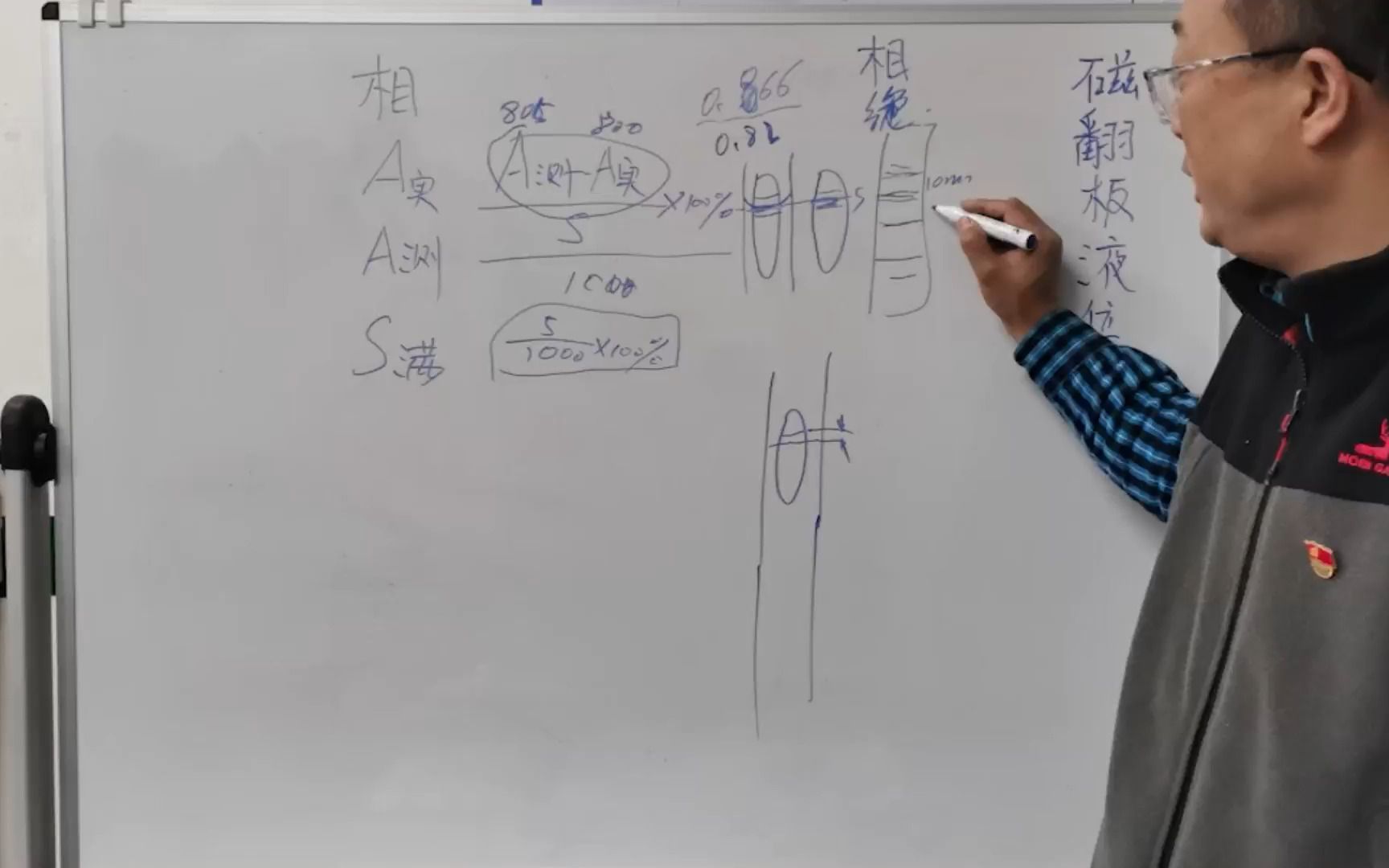 测量液位中输出信号存在的误差怎么解决呢?来听仪表高工怎么说的