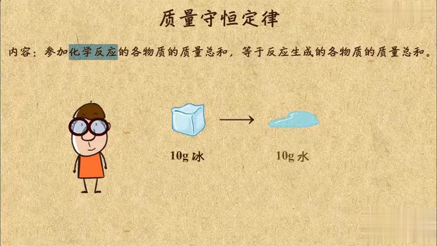 【乐乐课堂:初中化学九年级上】66. 质量守恒定律