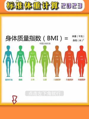 能看一下你的bmi指数嘛#bmi标准体重计算器 #bmi计算器 #bmi值正常.