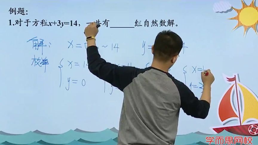 五年级数学:不定式方程,枚举法求方程