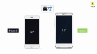 1.1.1.4 UI设计基础课程 - 智能手机尺寸单位和分辨率