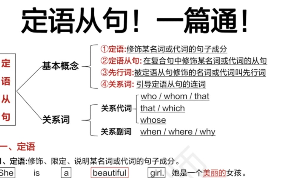 英语定语从句!一篇吃透,一目了然!