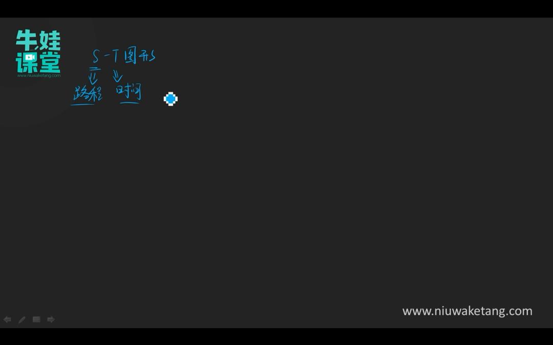 s-t图形基础认识