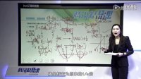 函数图像伸缩变换的原理