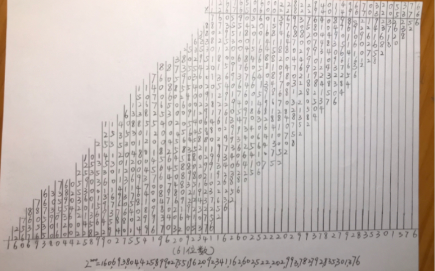 100次方?不,我手算出了2的200次方!61位天文数字!