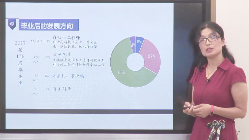 自动化专业学什么毕业干什么?齐鲁工业大学教授给你讲专业