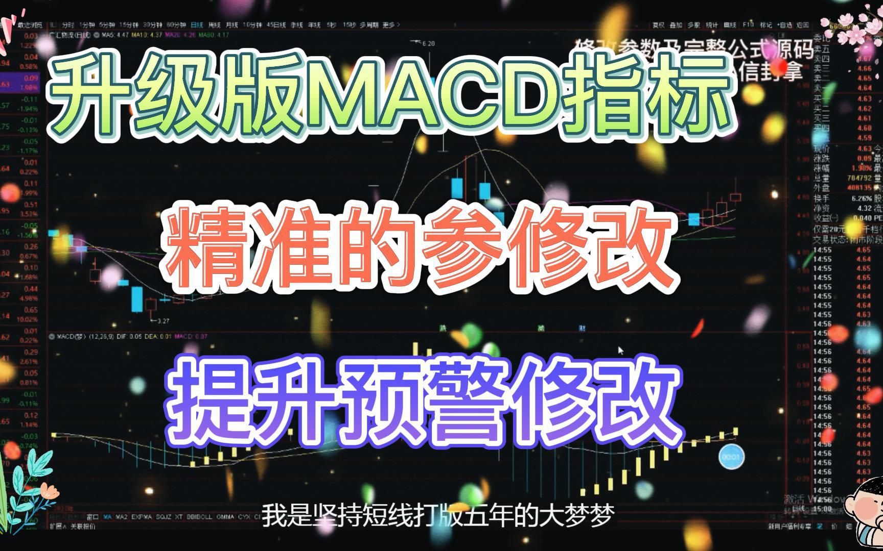 通达信升级版MACD指标公式。精准的参数修改,建议收藏