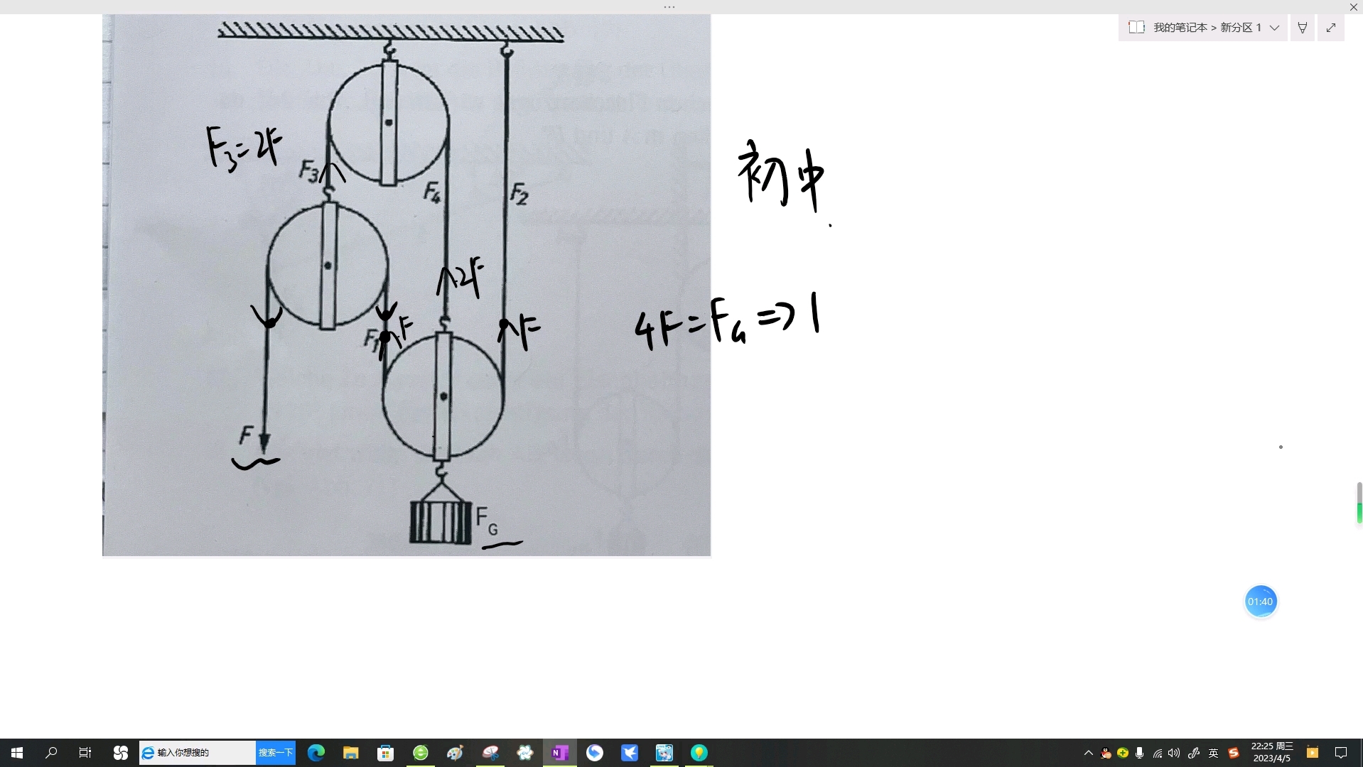 高中物理,滑轮组受力分析