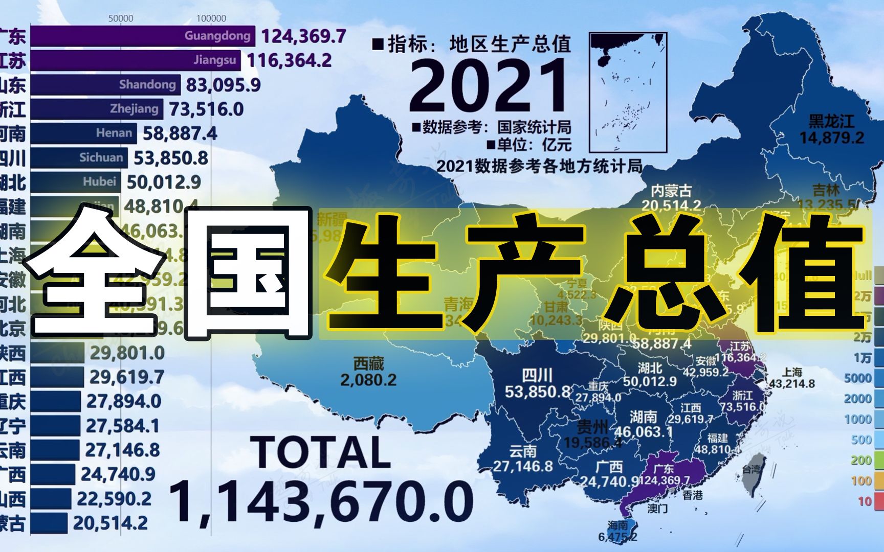 全国各省生产总值地图版,1949-2021,含最新年增长百分比
