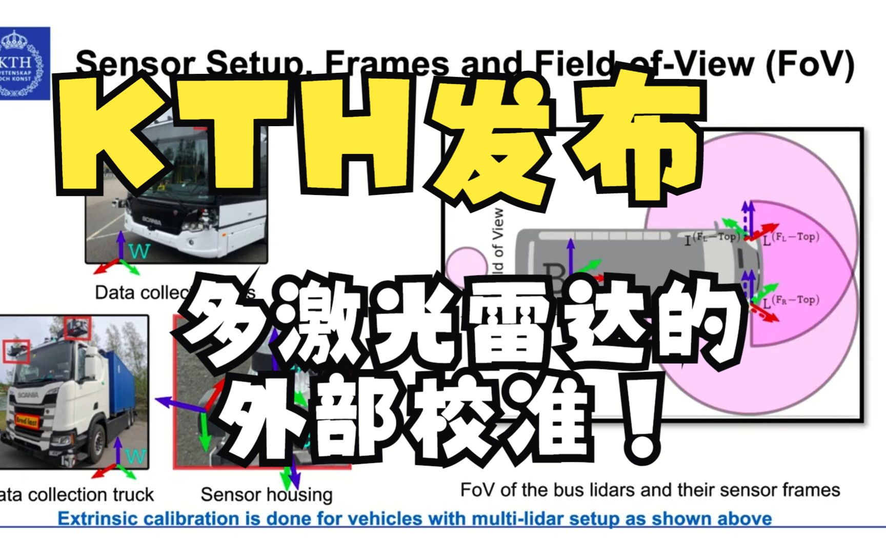 皇家理工学院|仅利用并置IMU,即可估计多激光雷达的外部校准!