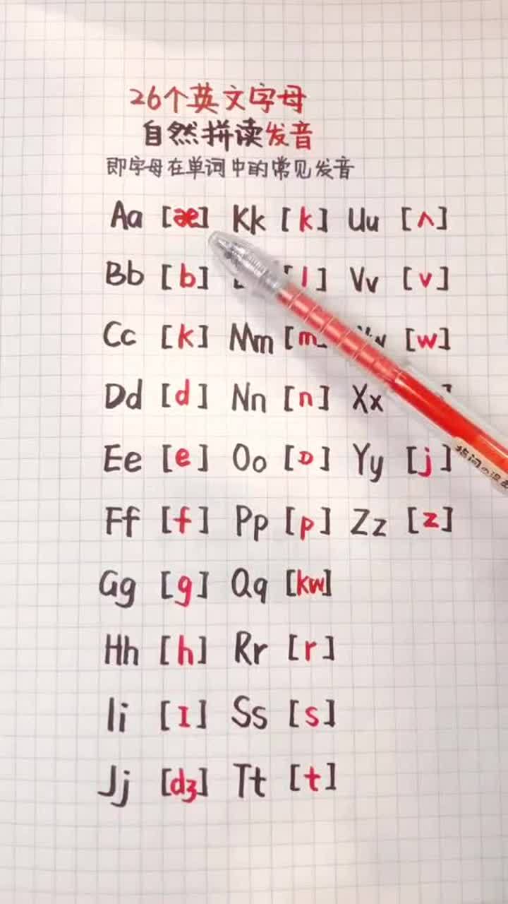 英语教学:26个英文字母的自然拼读发音.