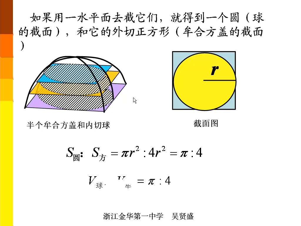 牟合方盖推导球体体积公式