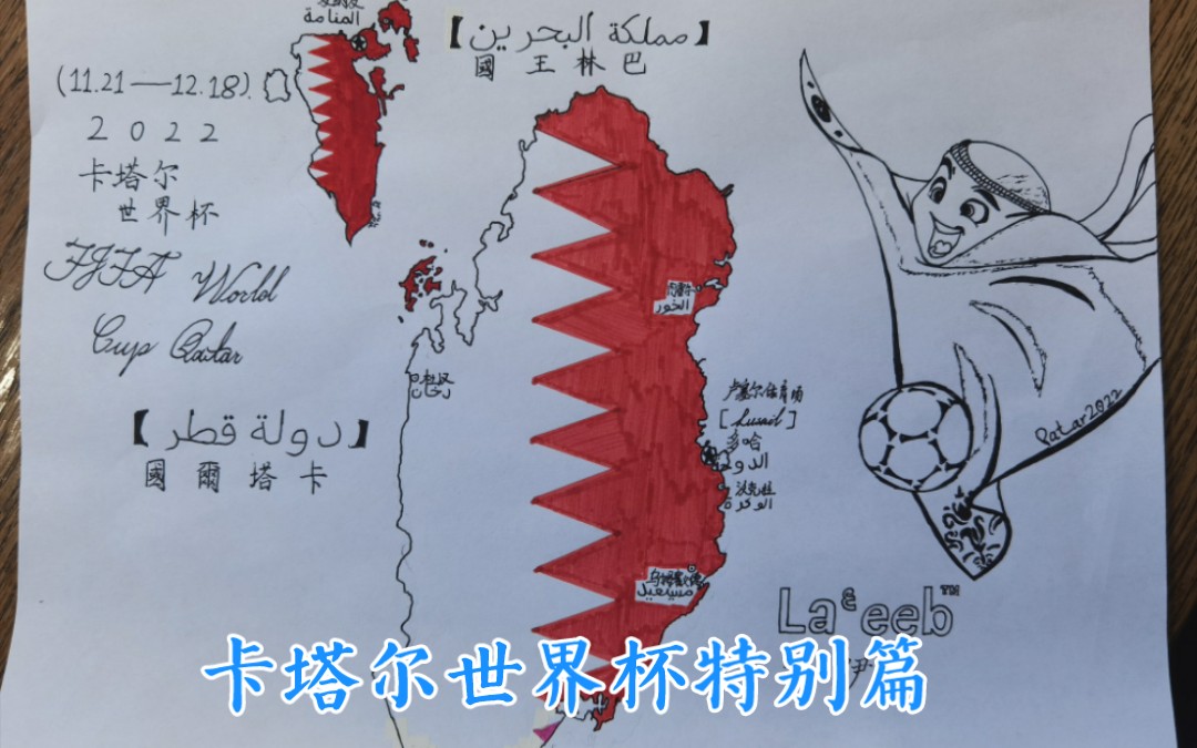 2022卡塔尔世界杯!