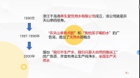 小组作业《农夫山泉创意广告》案例分析