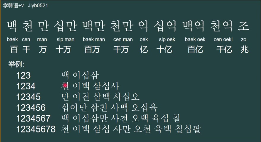 韩语数字汉字词的读法(2)