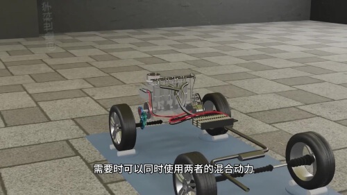 什么是混合动力汽车?