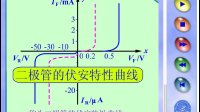 02 二极管的伏安特性