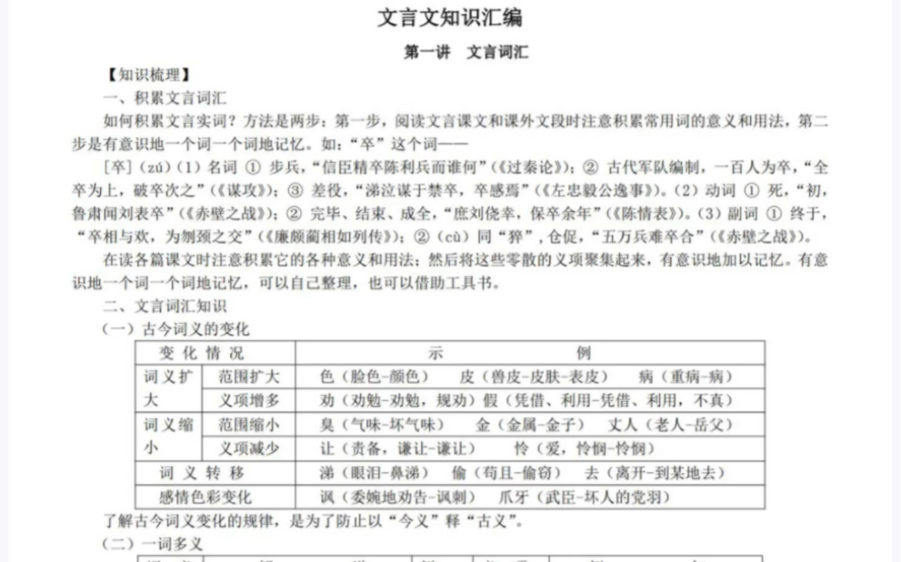 【山东专升本】语文答题技巧归纳,分享。