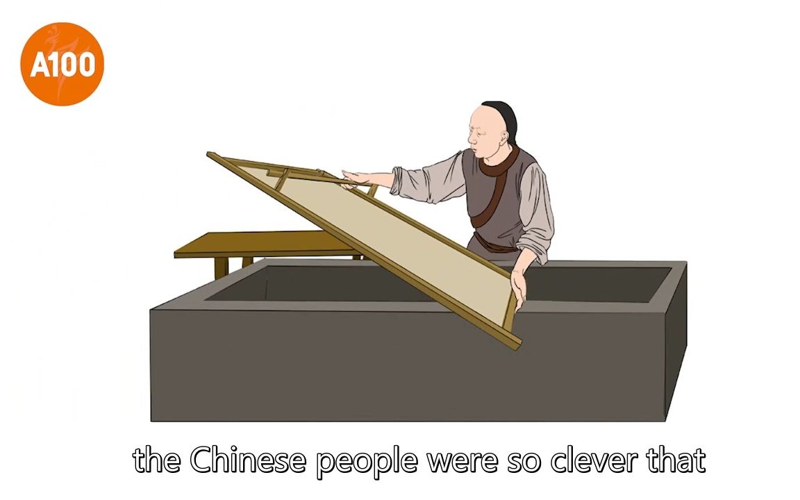 A100校本课程:用英语讲中国故事 中国造纸术