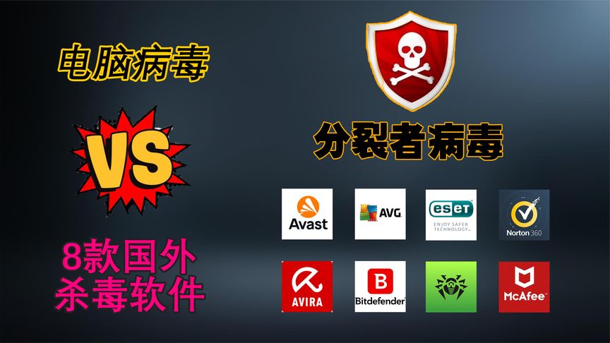 8款国际知名杀毒软件PK“分裂者”电脑病毒,它们真比国产厉害吗?