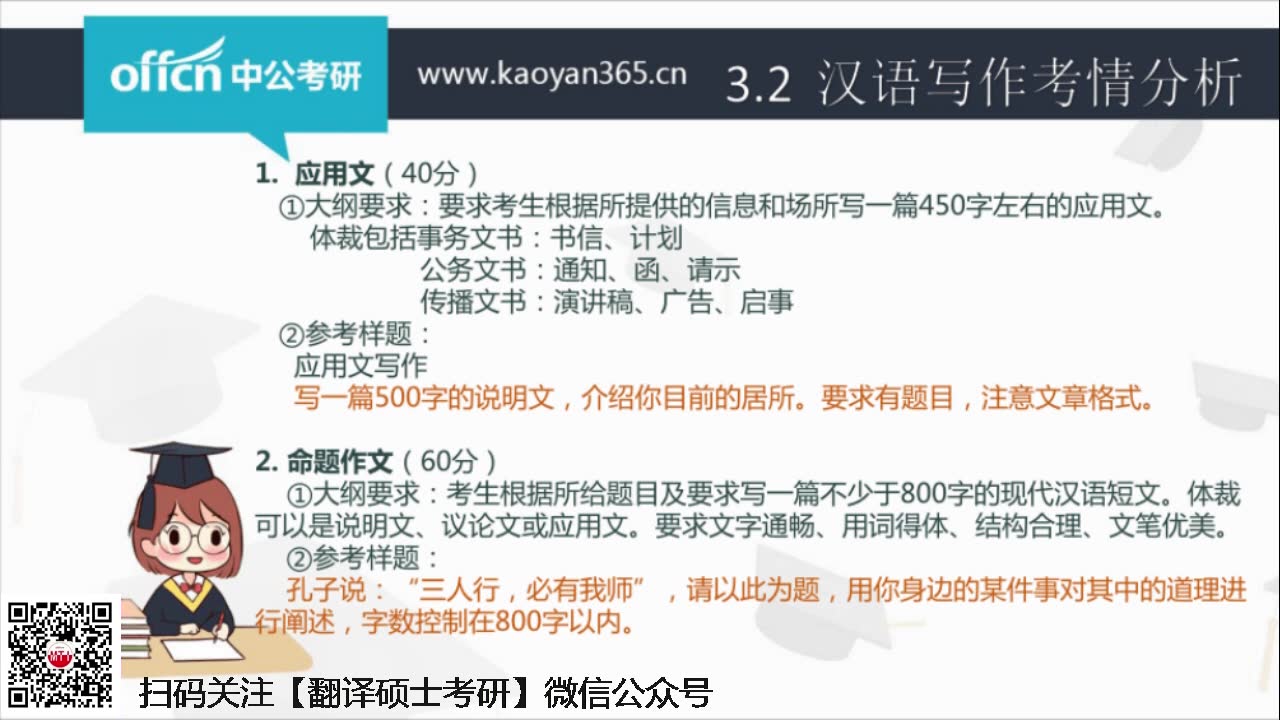 翻译硕士考研——简析汉语写作答题技巧