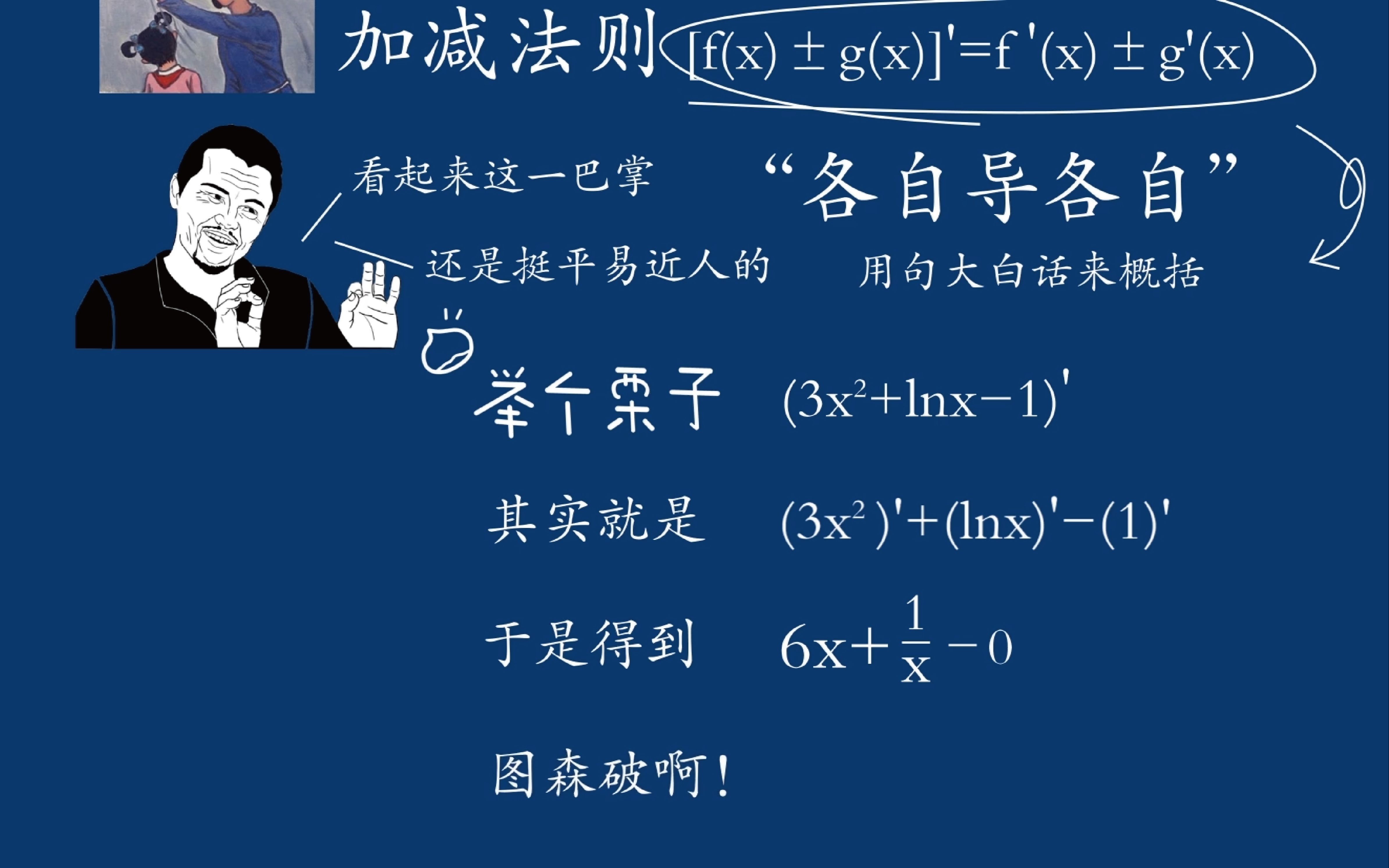 【高中数学】学渣乐园- 导数基本运算法则