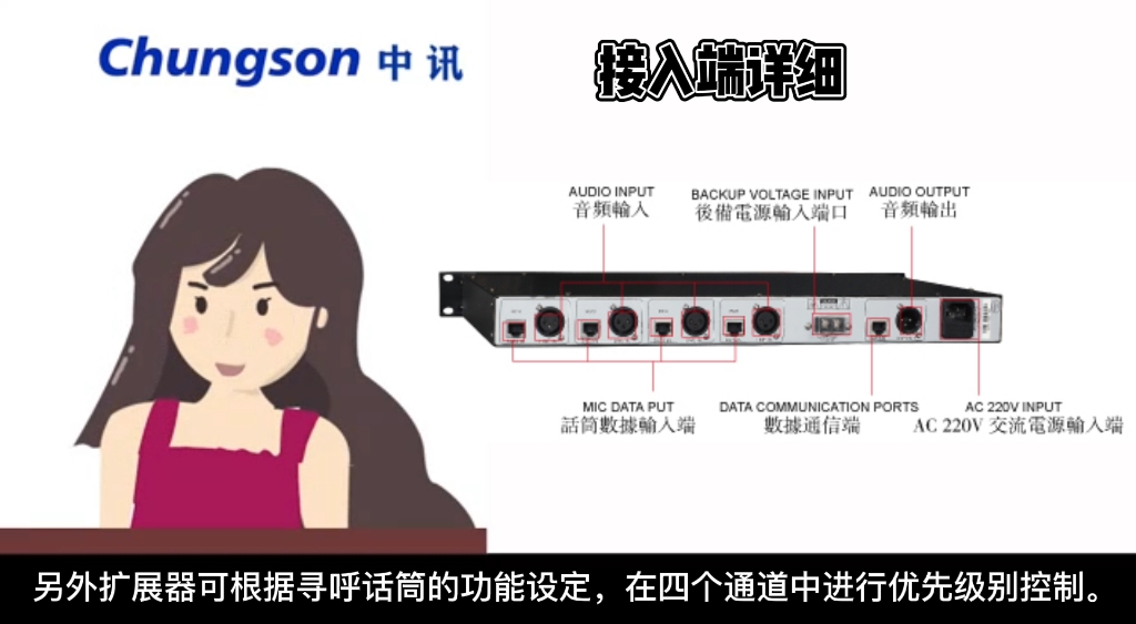 中讯周边设备系列ME-8812寻呼话筒扩展器功能介绍及详细配置参数