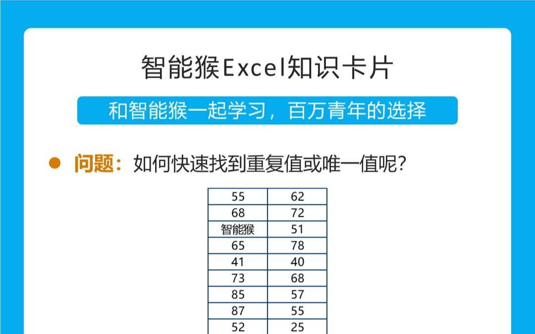 如何快速找到重复值或唯一值?