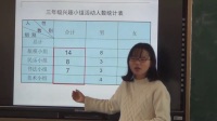 六 统计表和条形统计图(二)_2.复式统计表的认识和应用练习_第一课时...