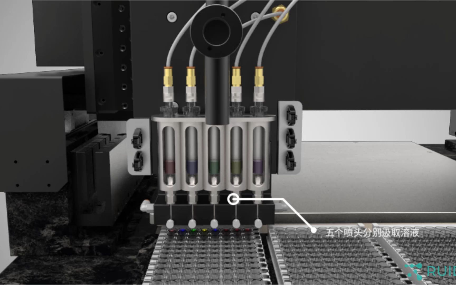 RUIDU 皮升级微阵列智能生物基因芯片点样平台 RD-MAB200 点样...