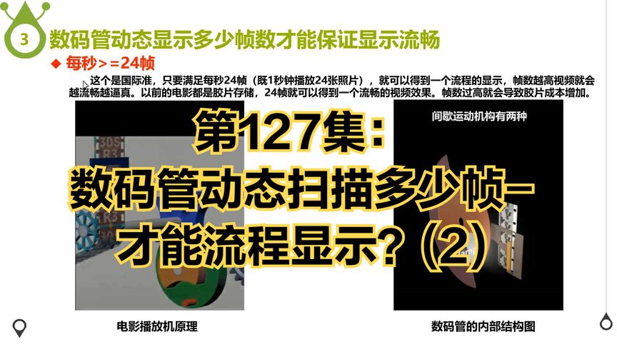 第127集:数码管动态扫描多少帧,才能流程显示?(2)