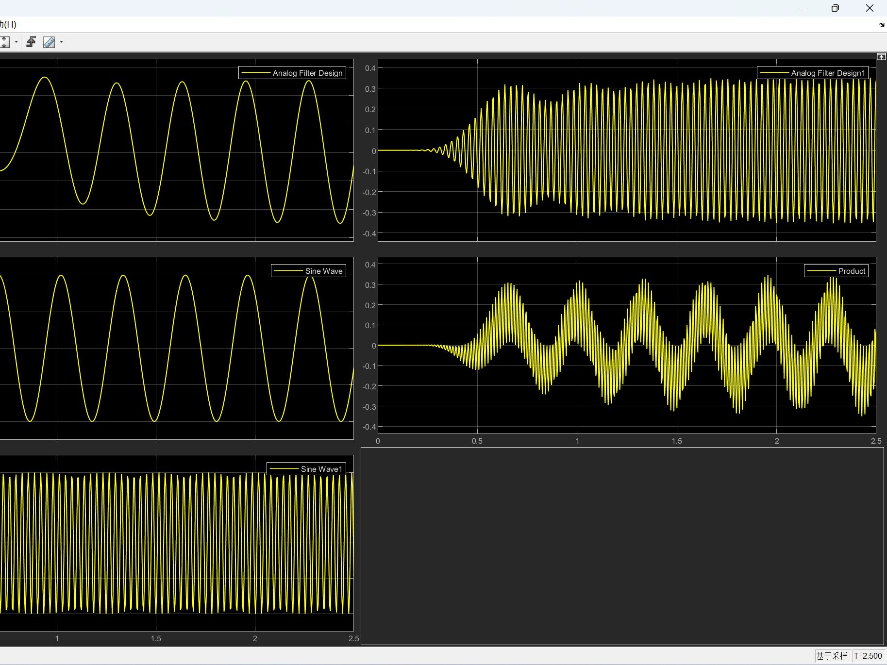 SSB信号MATLAB-Simulink仿真(调制、解调、滤波器参数设置)
